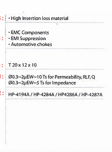 Materials Characteristic H5